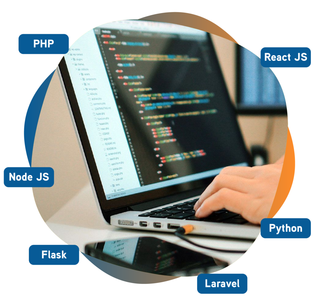 Web Design → Techno Pixelss